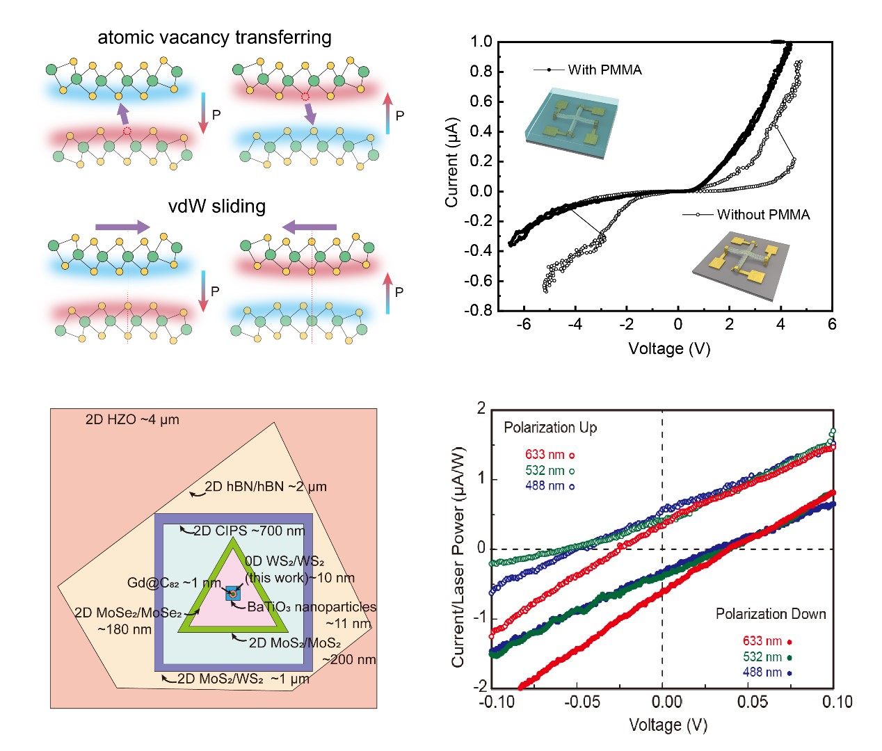 北理工物理学院